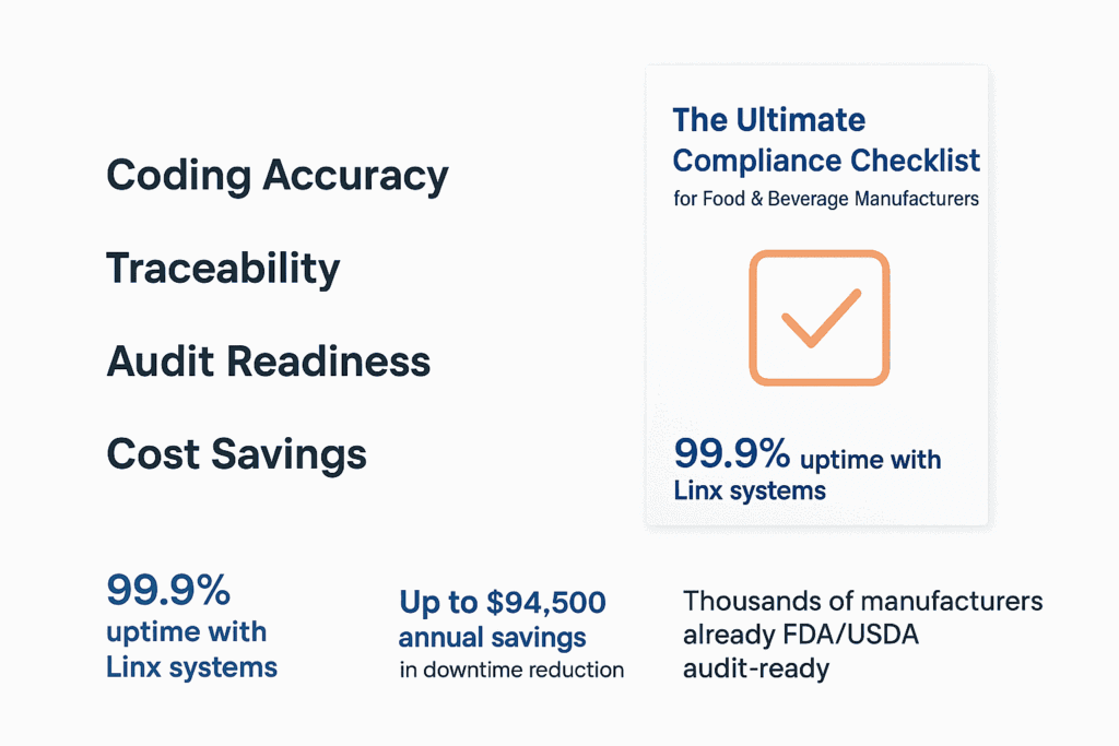 Food & Beverage Compliance Checklist | Ultimate Guide